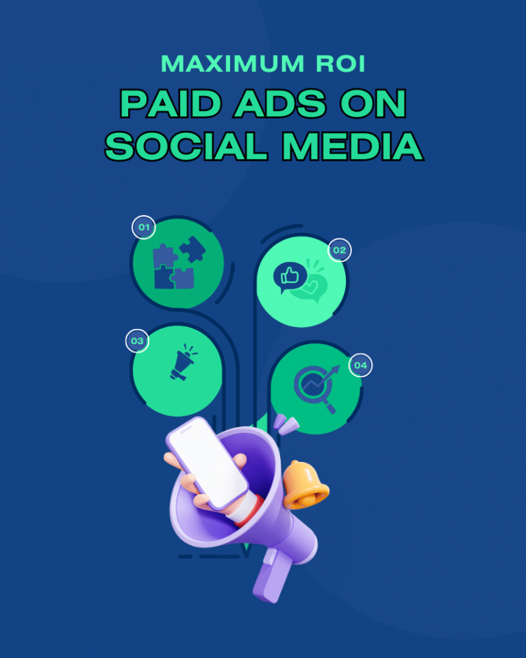 The Power Of Paid Ads On Social Media: Maximizing ROI 2026